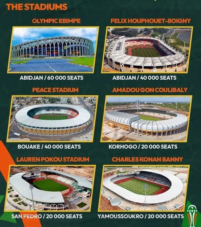 AFCON 2023 Stadium Showcase | Sbnews